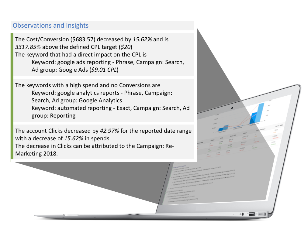 Google Ads Report | DataMyth